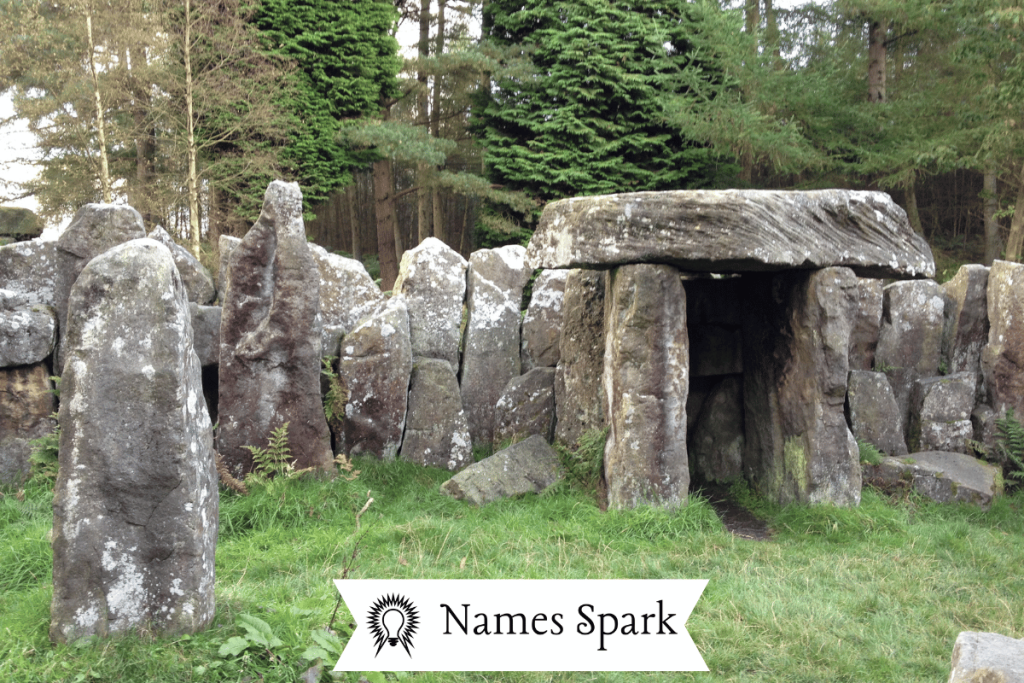 250+ Cool & Funny Names For Games | Names Spark