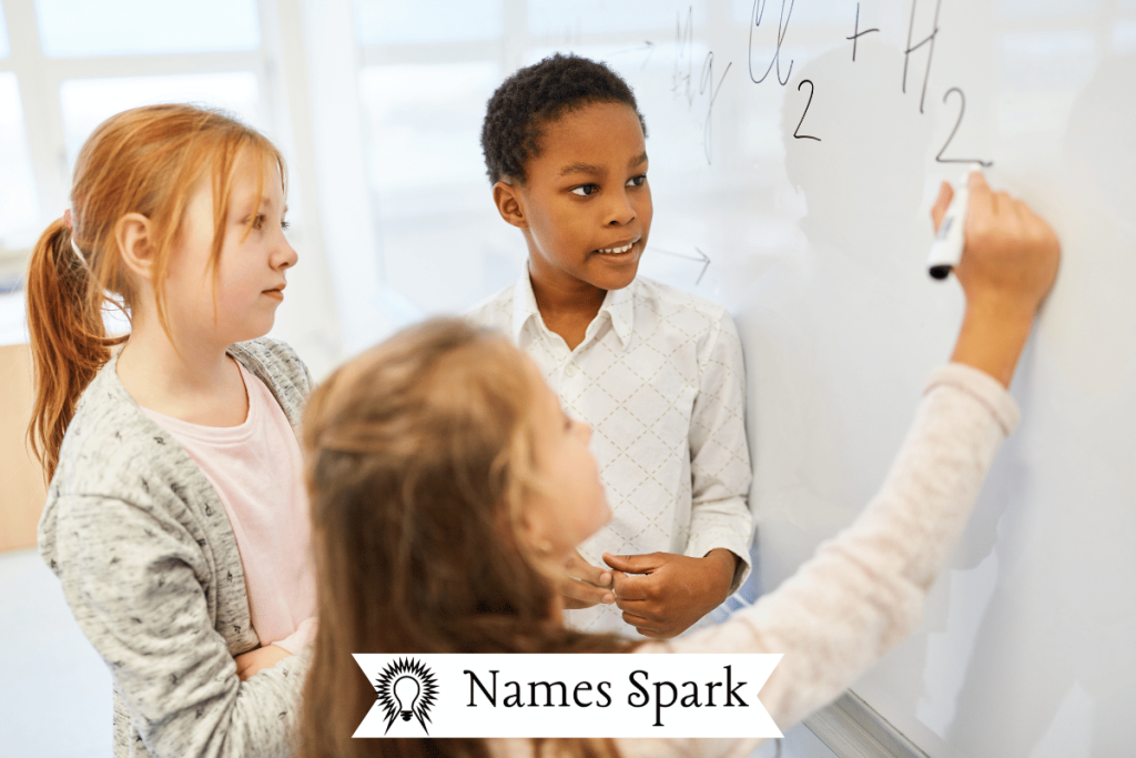 250+ Cool & Catchy Team Names For Kids | Names Spark